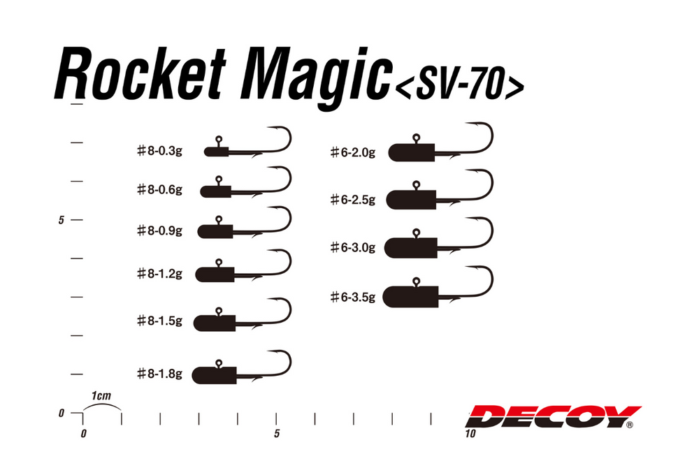 Decoy SV-70 Rocket Magic – Ultralight Fishing Tackle